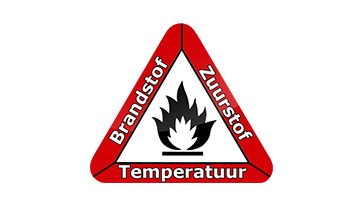 Branddriehoek - FireWare